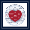 Planetary Health & Planetary Boundaries - Planetary Health Alliance