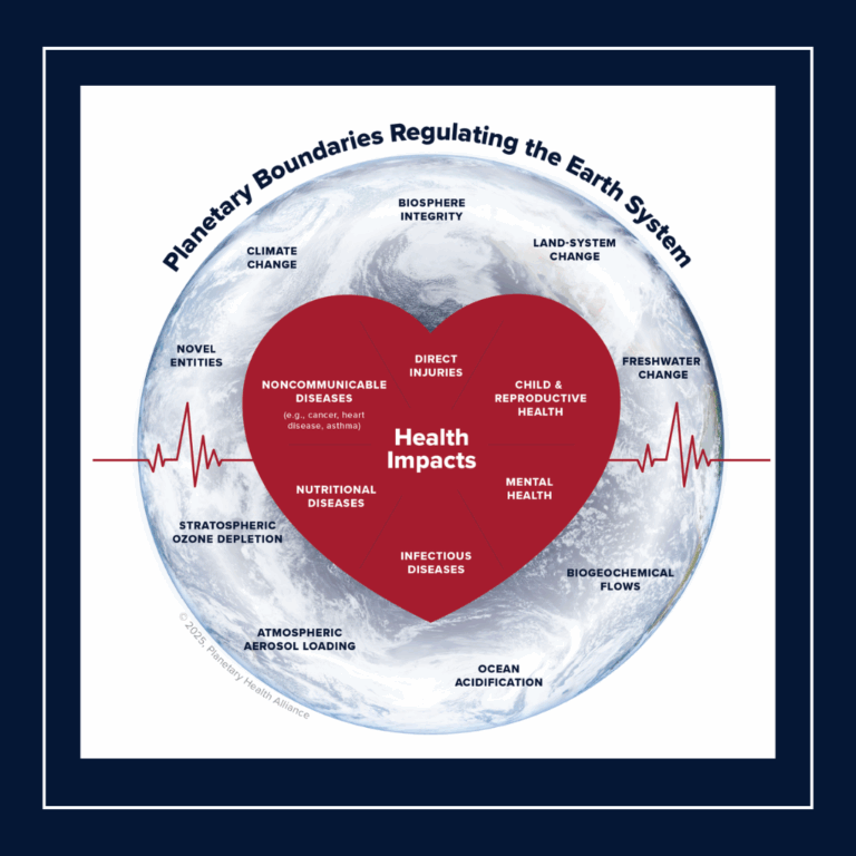 Planetary Health & Planetary Boundaries - Planetary Health Alliance