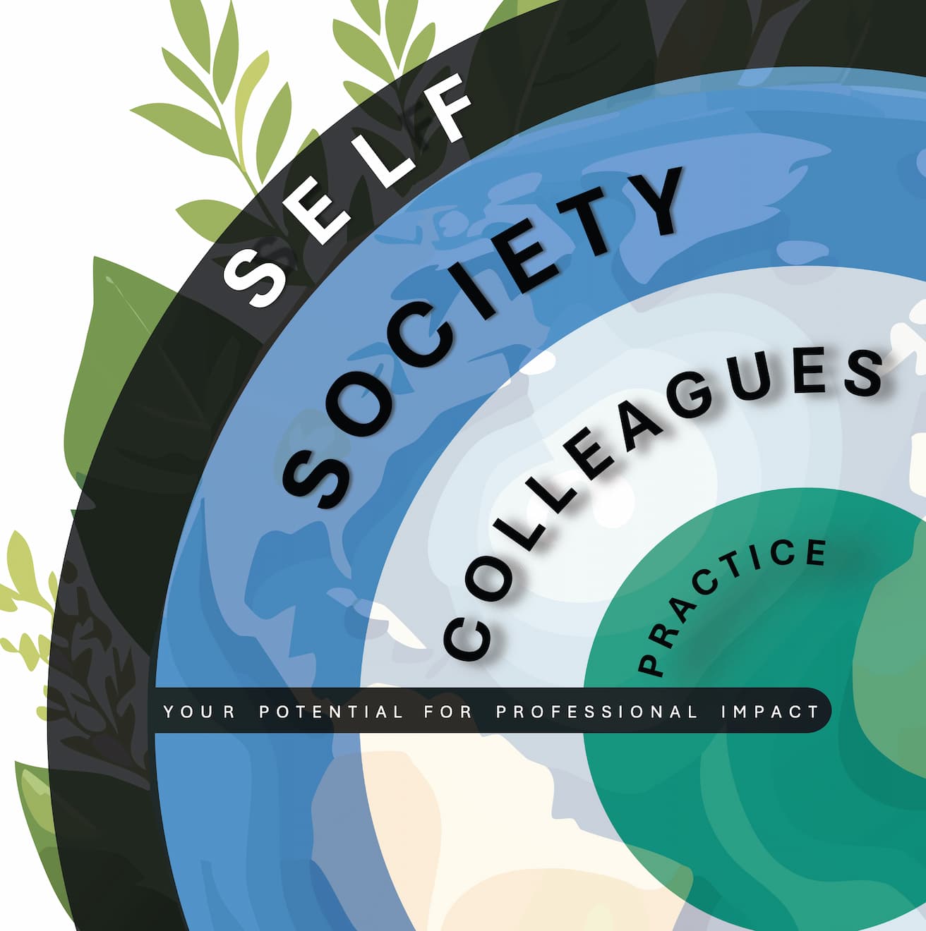 SPHERES: Sectors for Planetary Health Engagement & Resilience ...